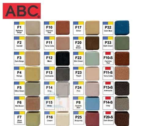 Abc Tile Grout Variuos Colors 2kg Per Pack Lazada Ph