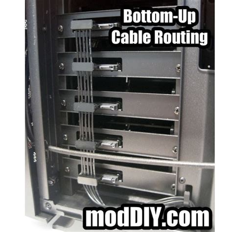 Cable Routing
