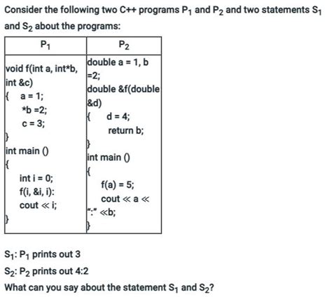 Solved Consider The Following Two C Programs P Solutioninn
