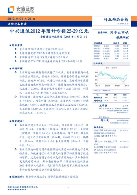 通信行业周报：中兴通讯2012年预计亏损25 29亿元