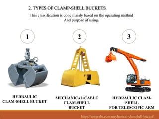 Clampshell Construction Equipment Pptx