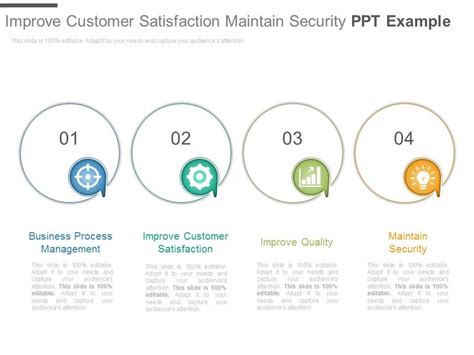 Improve Customer Satisfaction Maintain Security Ppt Example Powerpoint Presentation Sample