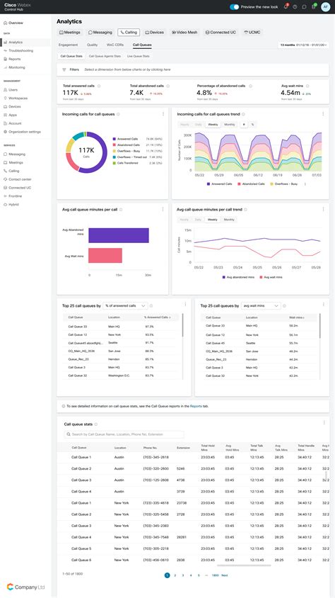 Webexone 2022 Press And Media Kit
