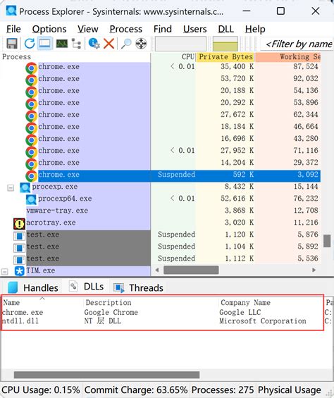 Chromium Security Models Ylzs