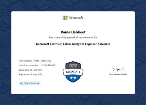 Rama Dabbeet On Linkedin Microsoftfabric Dataanalytics