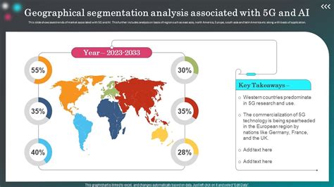 Geographical Segmentation Analysis Associated With 5g And Ai Ppt Template