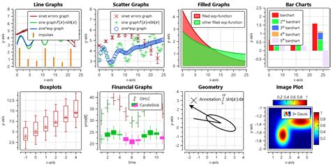 Jkqtplotter Styling System
