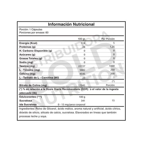 Hydroxycut Original 72 Capsulas Muscletech Goldnutrition
