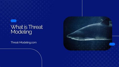 What Is Threat Modeling Threat Modeling Com