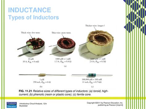 Ppt Inductors Powerpoint Presentation Free Download Id5975046