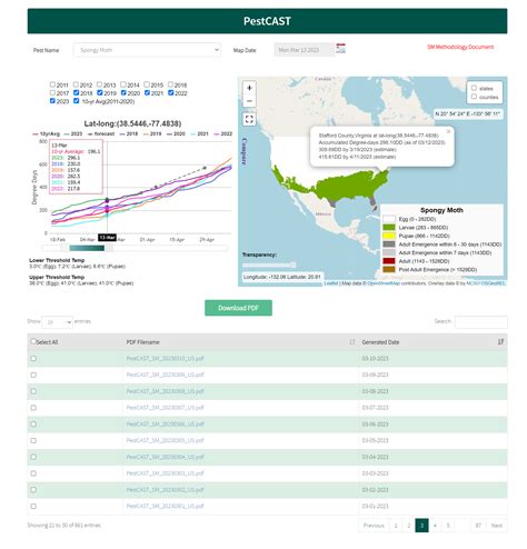 Cipm Publishes A Paper With Usda Aphis Ppq On A Pest Modeling Framework Center For Integrated