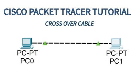 Crossover Cables Explained A Cisco Packet Tracer Tutorial Youtube