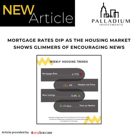 Stephanie Monroy On Linkedin Realestate Housingmarket