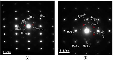 Bf Micrographs And Selected Area Electron Diffraction Saed Patterns