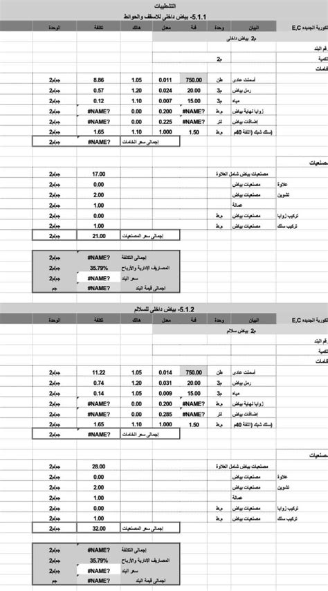 البرنامج الأقوي في حساب أسعار خامات Experts Traskill