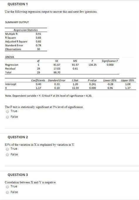 Solved Question 1 Use The Following Regression Output To