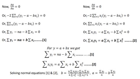 Interpolation And Approximation Numerical Differentiation And Regression Onlineengineeringnotes
