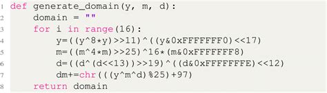 Example Domain Generation Algorithm Used By Cryptolocker Download