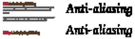 Tips And Tricks Typography Visual Pandaqi Tutorials