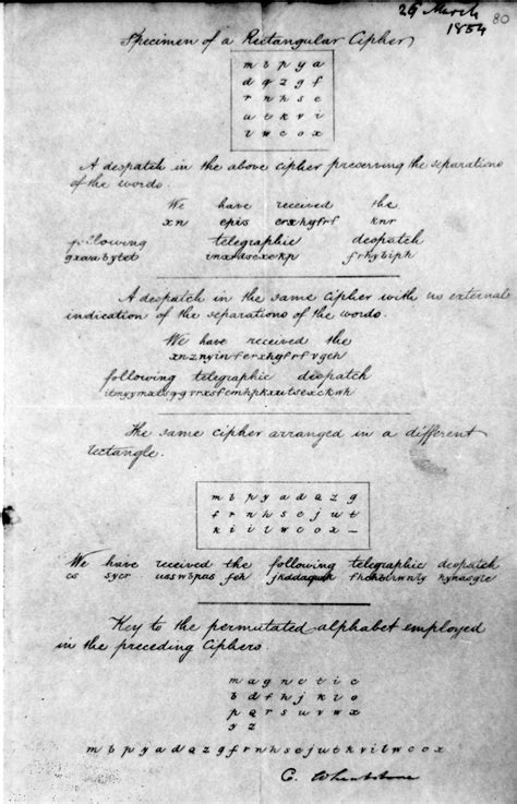 Dvids Images Rectangular Cipher