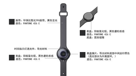 智能手环 X 怡觉 普象网