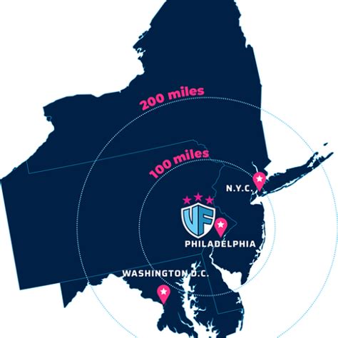 Its A Usa Summer In Valley Forge Sports Destination Management