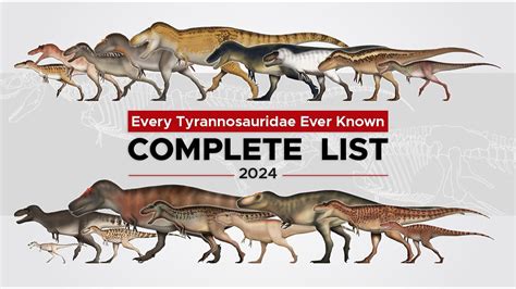 Why Did Tyrannosaurus Have Short Arms Fandom