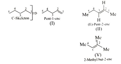 Cis And Trans Isomers Of Pent 2 Ene