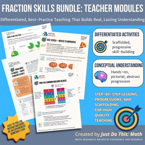 Fractions Teacher Bundle Differentiated Lessons For Middle School Math Skills