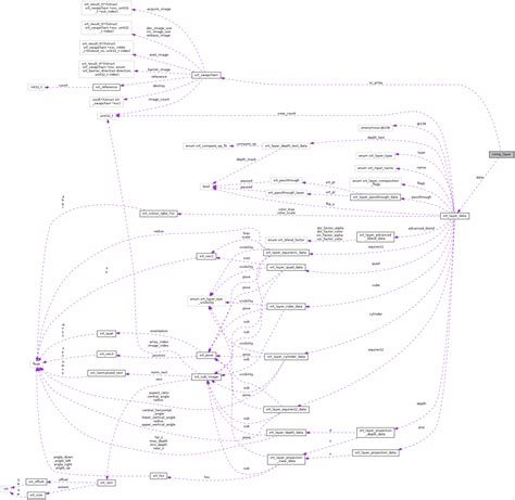 Monado Openxr Runtime Complayer Struct Reference
