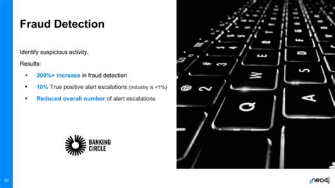 Smarter Fraud Detection With Graph Data Science Pptx