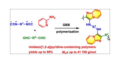 Multicomponent Polymerizations Of Isocyanides Aldehydes And 2
