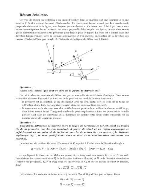 Réseau De Diffraction Échelette Pdf Diffraction Vagues