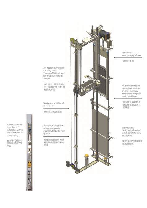 Machine Room Mr And Machine Roomless Mrl Lift Sml Elevator Sdn Bhd