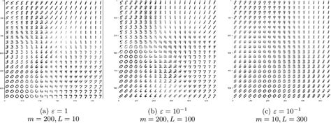 Learning Generative Models With Sinkhorn Divergences