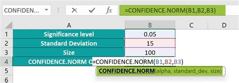 Confidencenorm Excel Syntax Examples How To Use