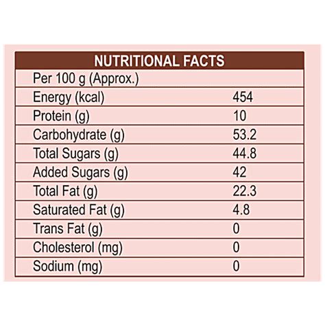 Buy Daadis Kaju Katli Online At Best Price Of Rs 160 Bigbasket