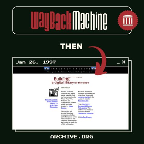 Calling All Libraries Celebrate 1 Trillion Web Pages Archived With The
