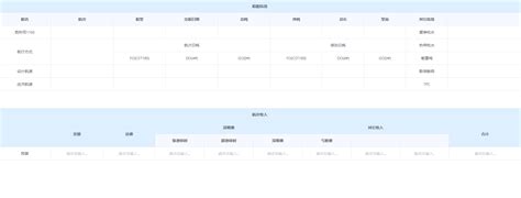 Vue3 Vxe Table 可编辑表格，设置单元格背景色vxe Colgroup自定义表头 Csdn博客