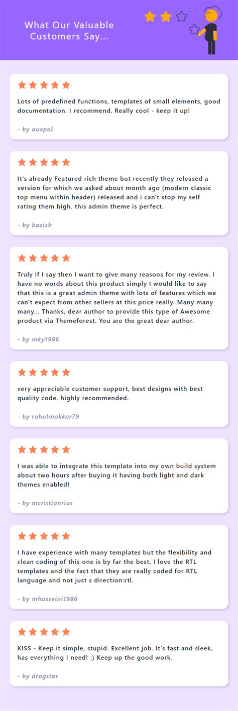 cork bootstrap 5 admin and laravel 9 dashboard template codeintra