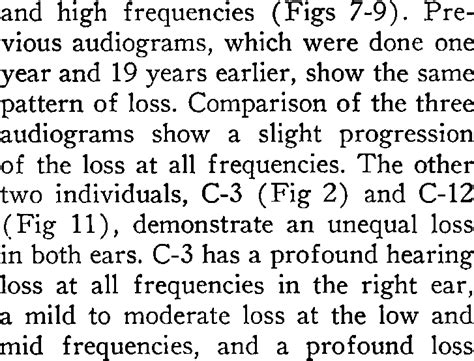 Audiogram C 4 Age 38 Done At Another Institution No Record Of Bone Download Scientific