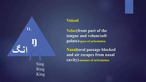 Description Of Consonants Phonetics And Phonologypptx