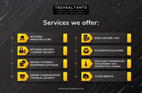 Techsaltants Sdn Bhd On Linkedin Networksecurity Reliablenetworks Ictsolutions Itsecurity