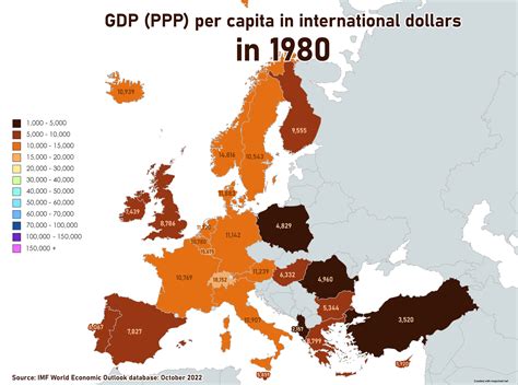Oc Gdp Ppp Per Capita In Europe According To Imf From 1980 To 2027