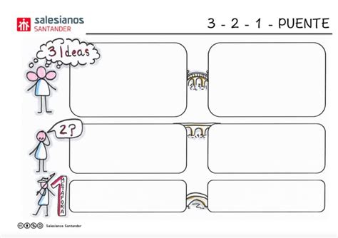 Organiza Y Fomenta El Aprendizaje Con Estas Rutinas De Pensamiento