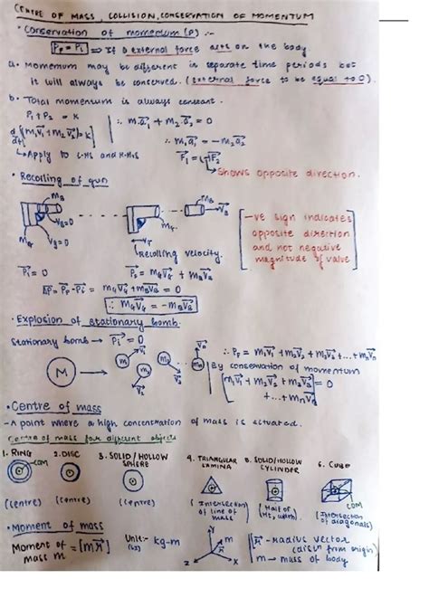 Summary Class 11 Physics Simplified Notes With Explanation Physics