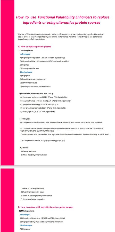 Functionalpalatabilityenhancers Polyphenols Plasma Fishmeal