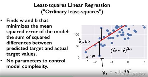 Linear Regression Least Squareslinear Least Squares Regression Csdn博客