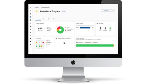 Who Is A Hipaa Covered Entity Chart For Easy Understanding