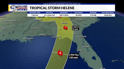 Helene Latest We Are Not In The Cone Wkrg Devon Walsh Facebook